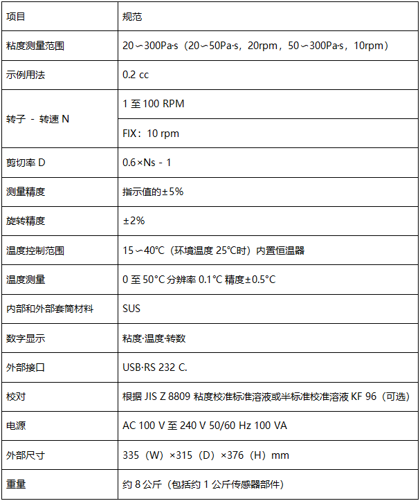 【粘度计PCU-02V】—MALCOM马康PCU-02V丨PCU-02V价格_热门资讯_杉本-MRO工业品一站式采购商城平台-全球MRO综合服务商